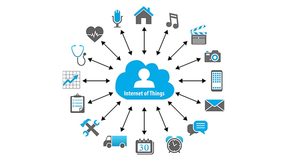 Internet of Things (IoT) Vs Internet of Everything (IoE) - Cloud ... Internet of Things (IoT) Vs Internet of Everything (IoE) - Cloud ...